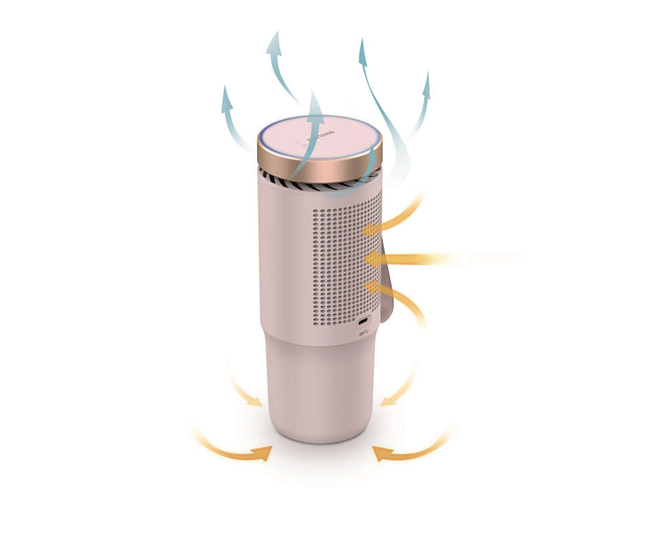 Philips GoPure Style Car Air Sanitizer GP5613 (Pink) for Car Air Sanit ...