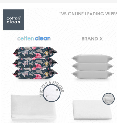 Cotton Clean Wet Wipes for Face 80 Sheets Daily Use Wipes Baby Powder ...